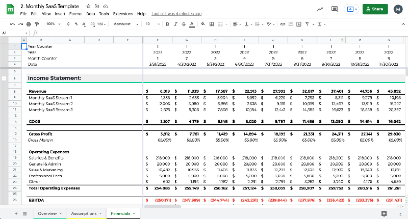 Financial Model Color Coding Guide: How To Stand Out From the Pack