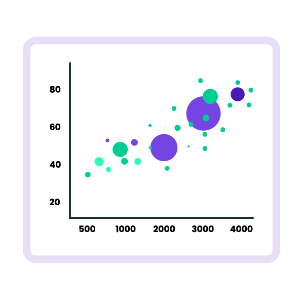 How to use historical data in your financial model: 5 important tips