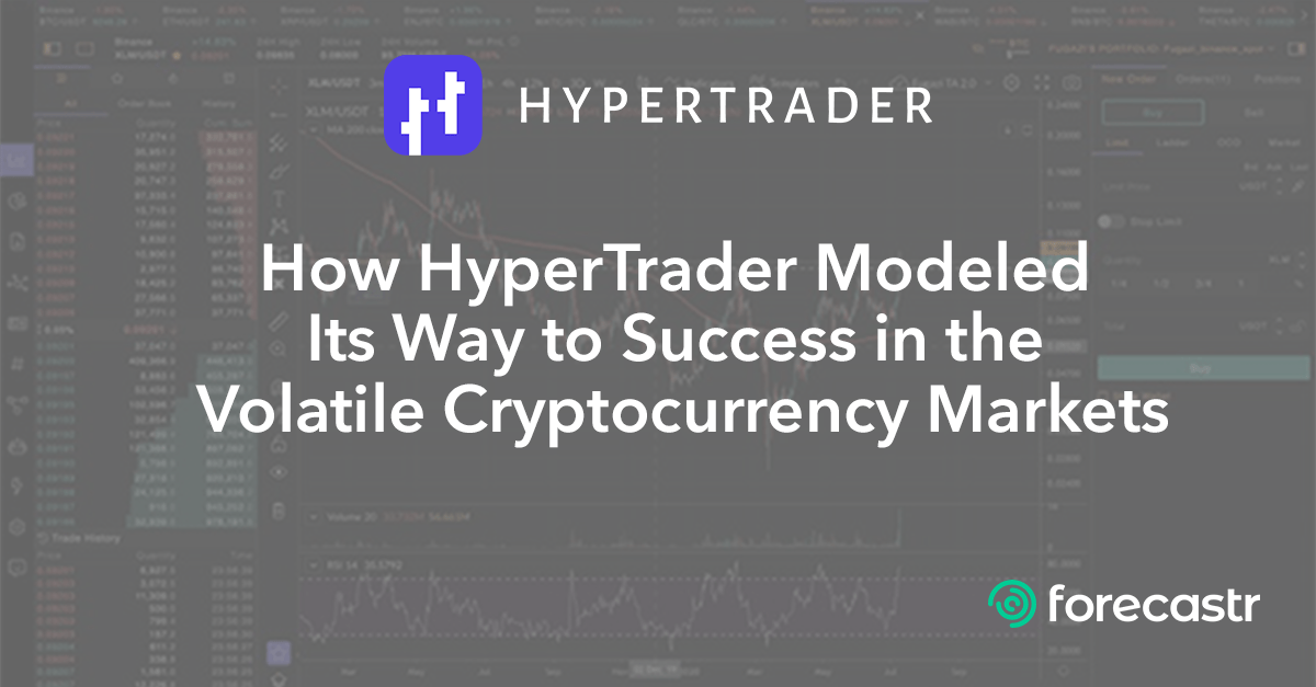 HyperTrader Financial Modeling Case Study | Forecastr